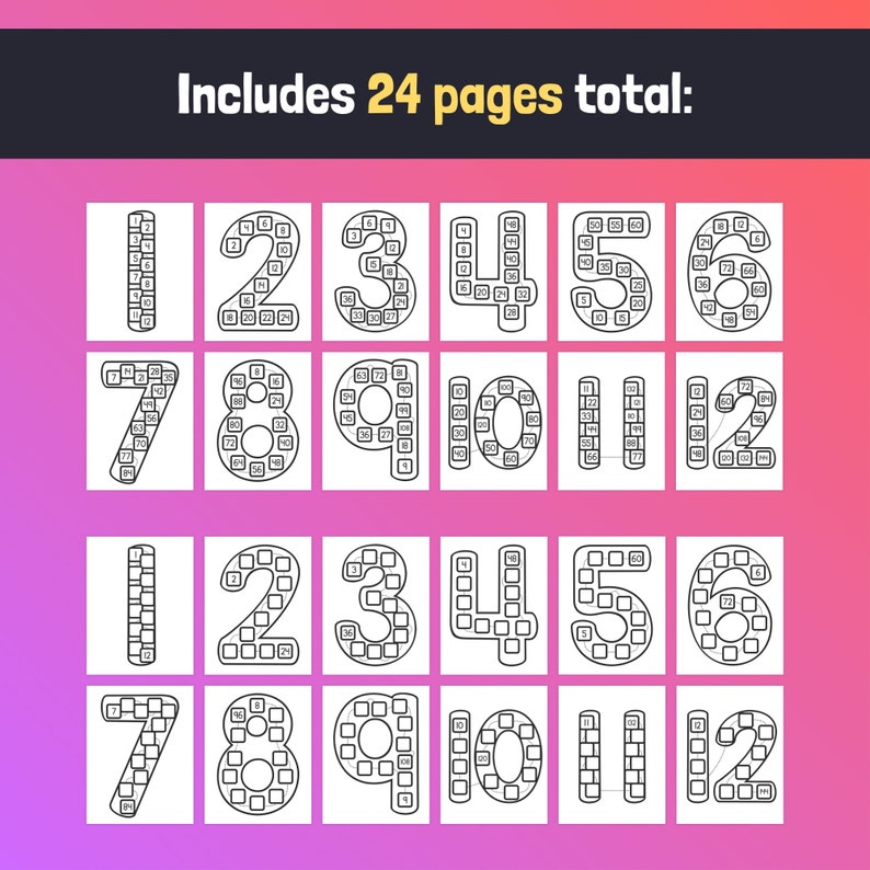 Multiplication Facts Posters | 1-12 Multiplication Facts Worksheet ...
