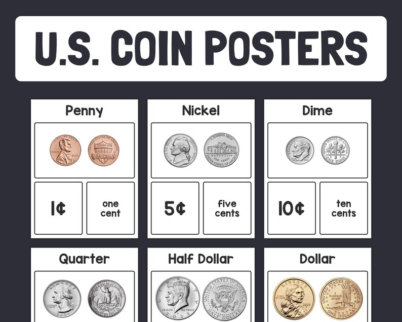US Coin Posters K 1st 2nd Grade United States Coins - Etsy