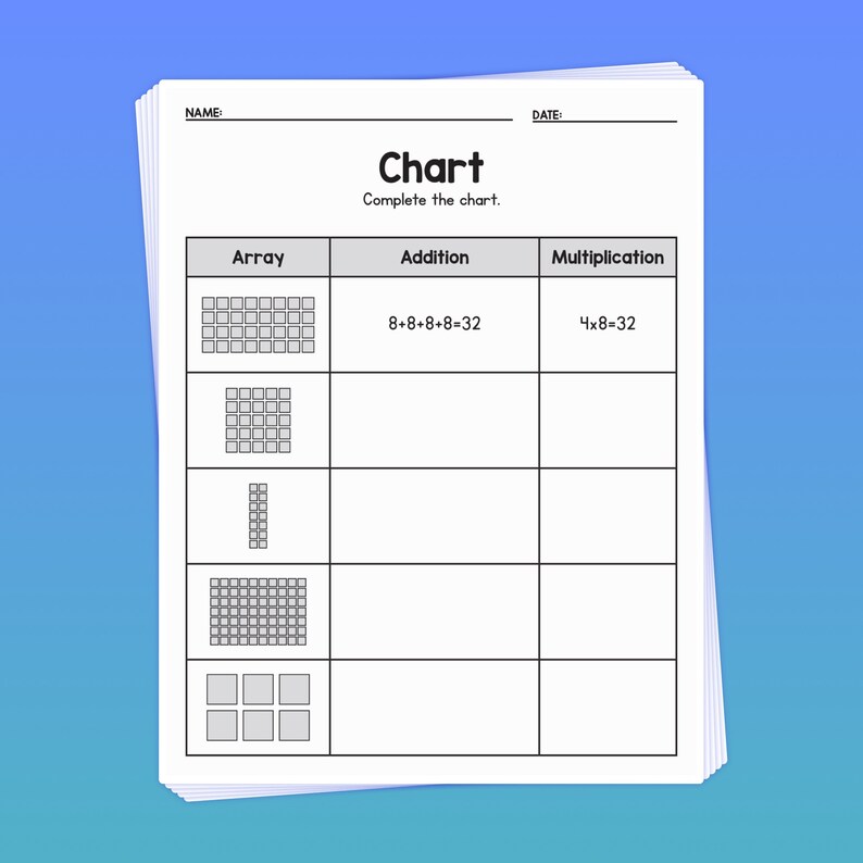 2nd & 3rd Grade Multiplication Array Worksheets | Multiplication ...