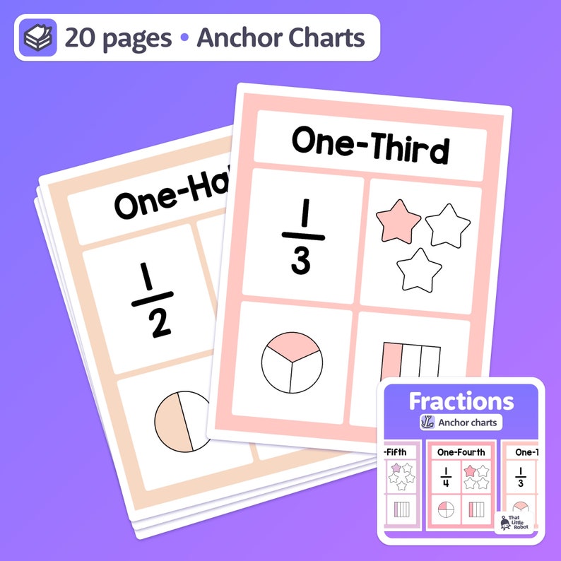 No Prep Fractions Bundle | 2nd, 4th, 3rd Grade Fraction Activities ...