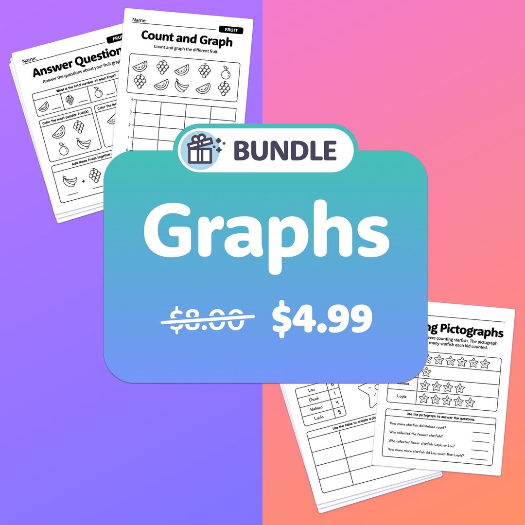 Pictograph, Bar Graphs BUNDLE | 1st Grade Graphs, 2nd Grade Graphs ...