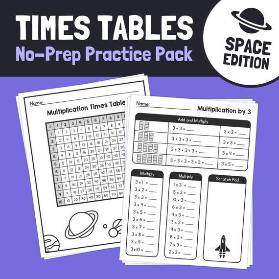 Times Tables Worksheets 3rd Grade Learn Multiplication Tables In A