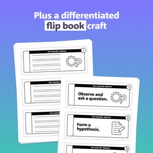 The Scientific Method Anchor Charts and Flip Book | 2nd, 3rd, & 4th ...