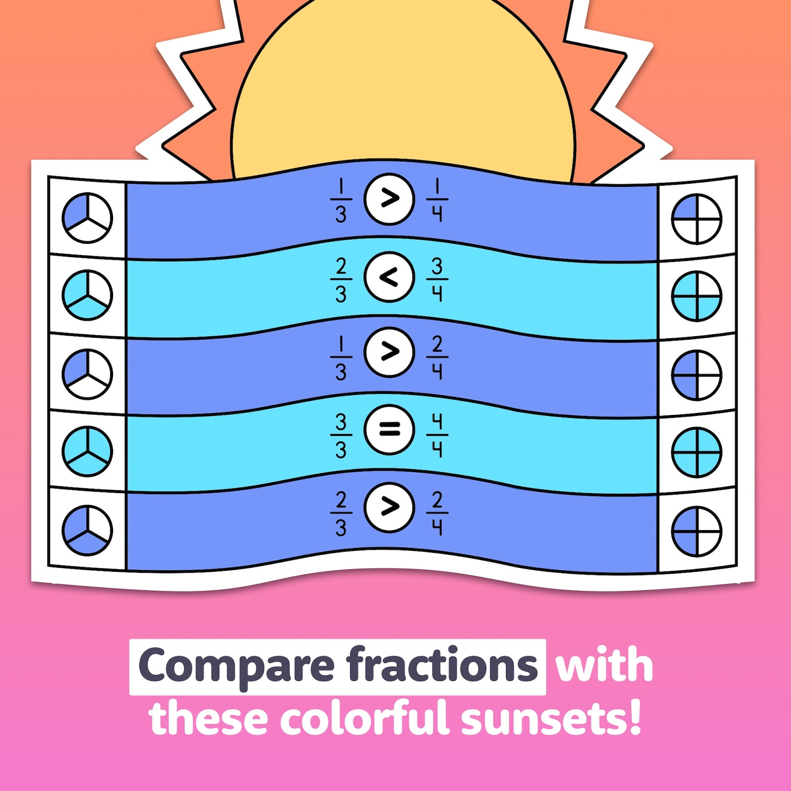 Comparing Fractions Craft, 3rd Grade Comparing Fractions Review ...