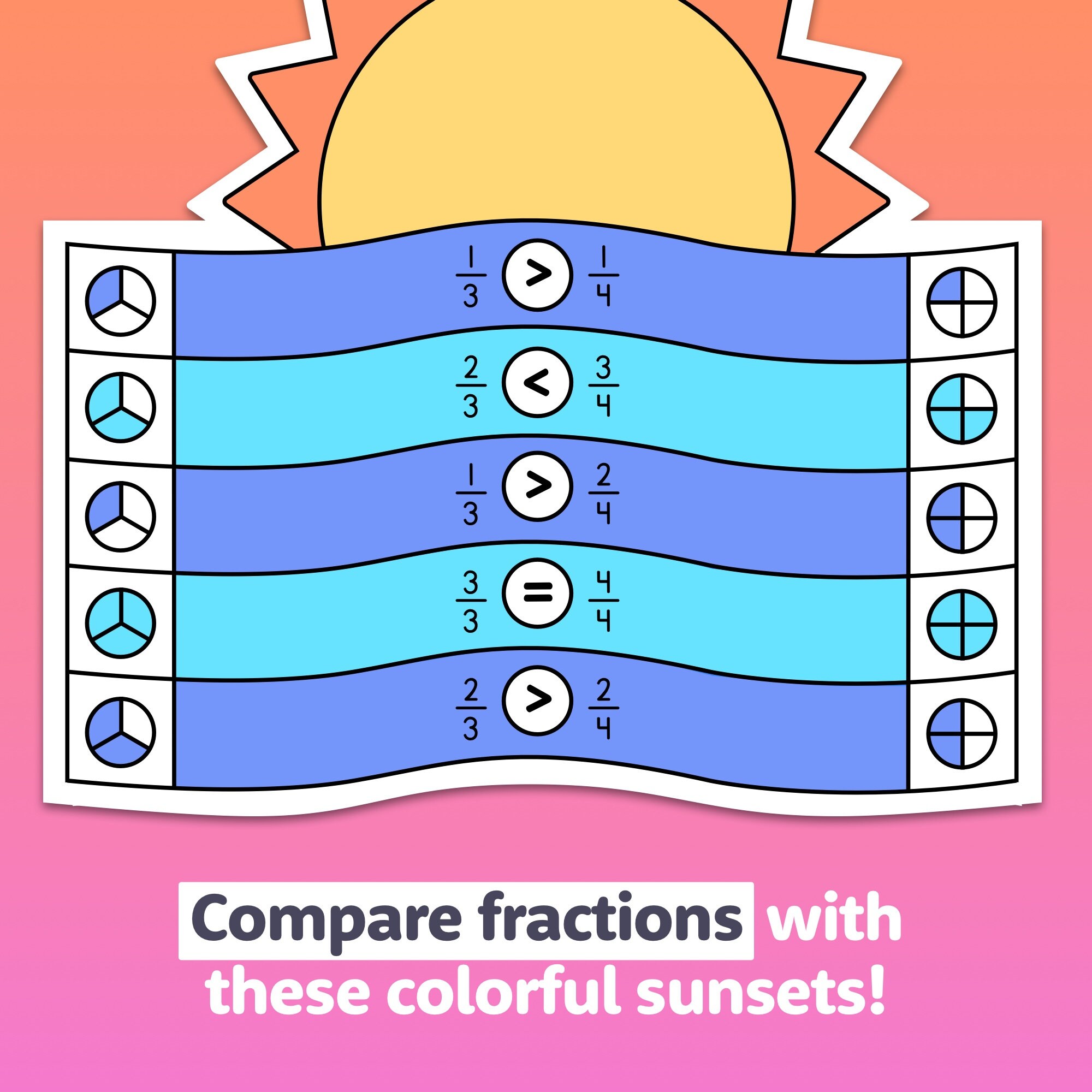 Comparing Fractions Craft, 3rd Grade Comparing Fractions Review ...