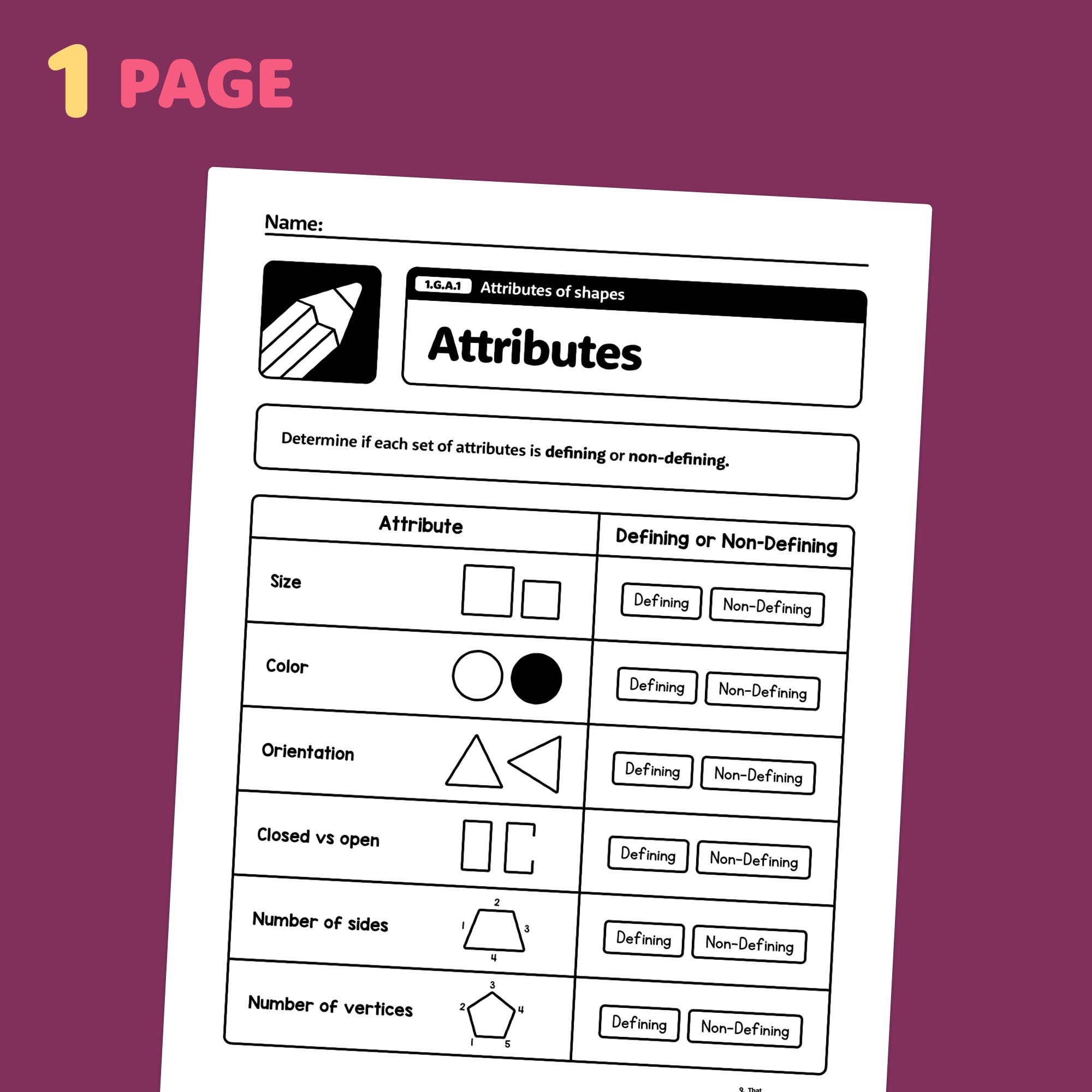 Defining & Non-defining Attributes of Shapes Worksheets | 1st Grade ...