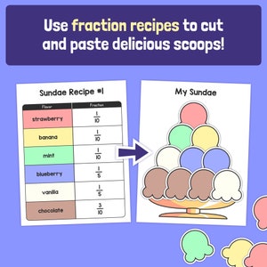 No Prep Fractions Activity | Sundae Fraction Craft, 3rd Grade Fractions ...