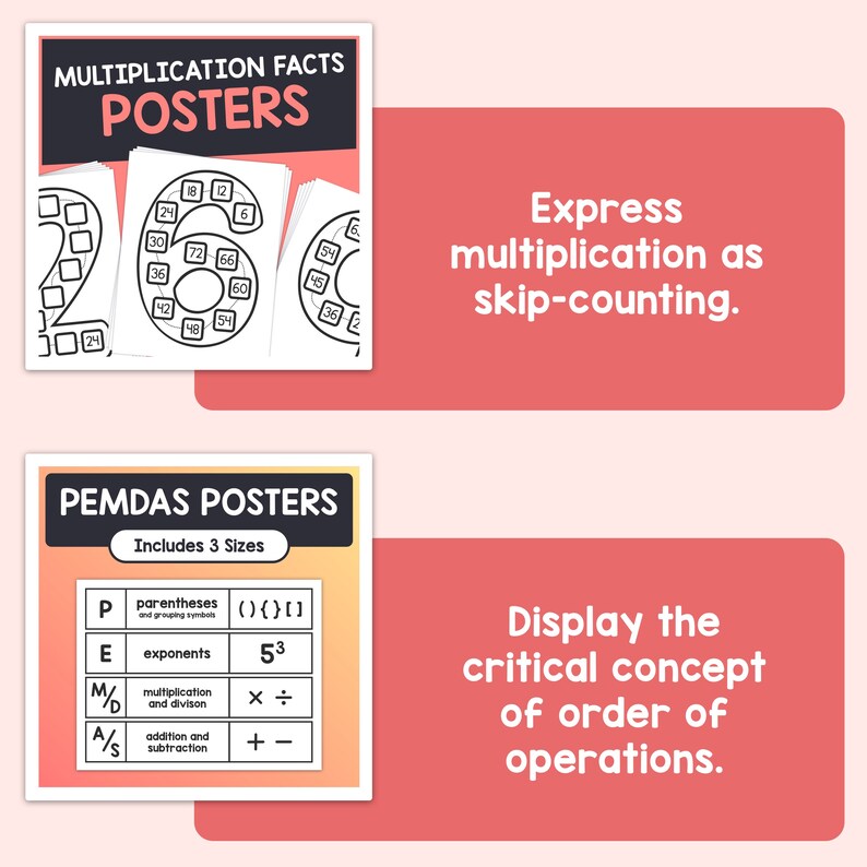 Math Posters Math Bundle | Kindergarten, 1st, 2nd, 3rd, 4th Grade Math ...