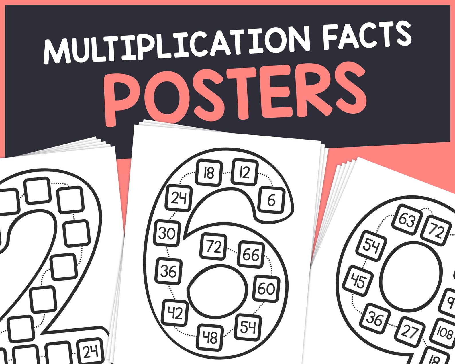 Multiplication Facts Posters / 1-12 Multiplication Facts - Etsy