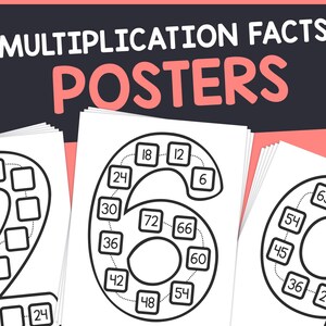 Multiplication Facts Posters / 1-12 Multiplication Facts - Etsy