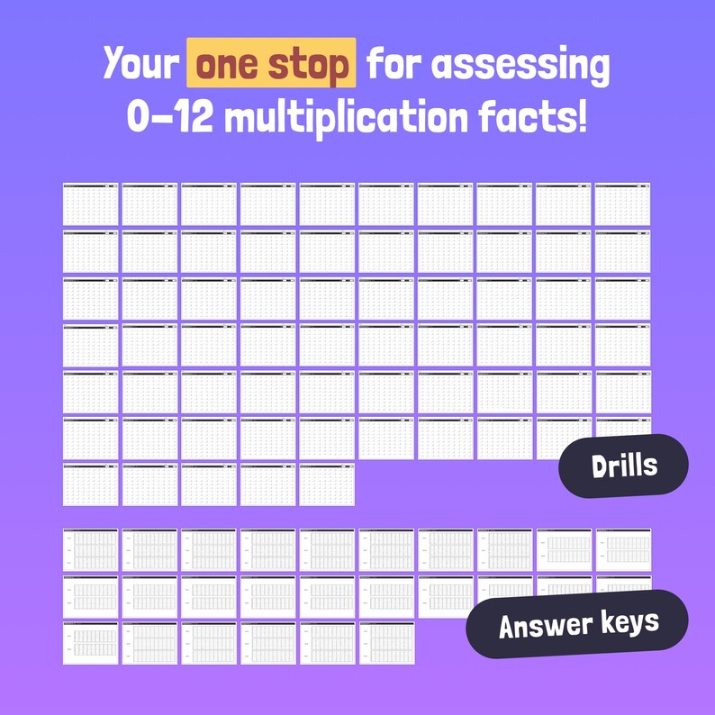 Timed Multiplication Drills | 0-12 Times Tables Multiplication Facts ...