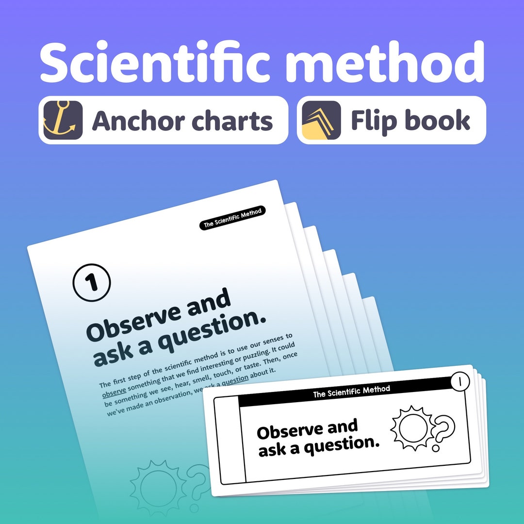 The Scientific Method Anchor Charts and Flip Book | 2nd, 3rd, & 4th ...