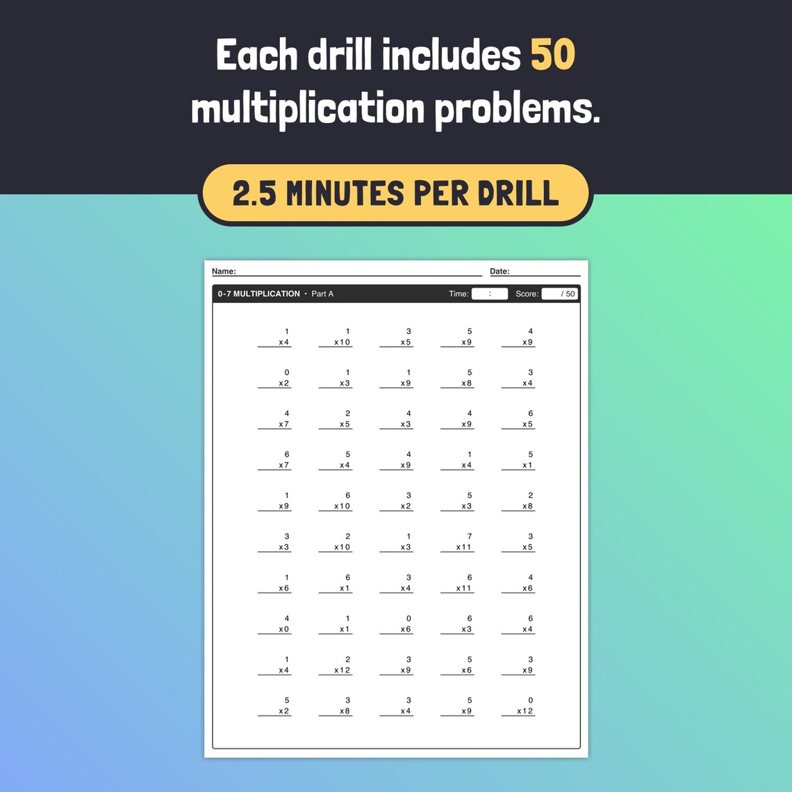 Timed Multiplication Drills | 2nd, 3rd, 4th Grade Times Tables Quizzes ...