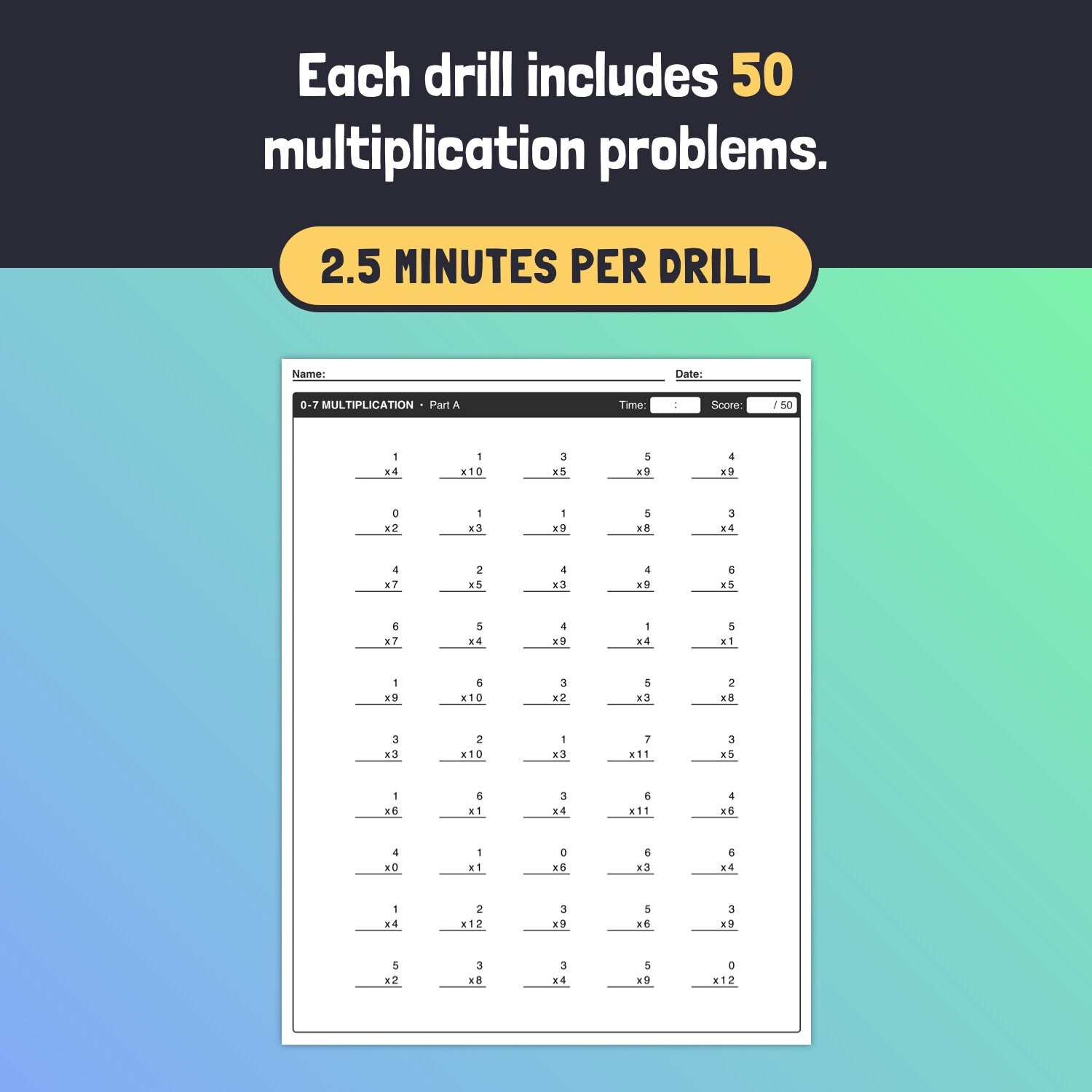 Timed Multiplication Drills | 2nd, 3rd, 4th Grade Times Tables Quizzes ...