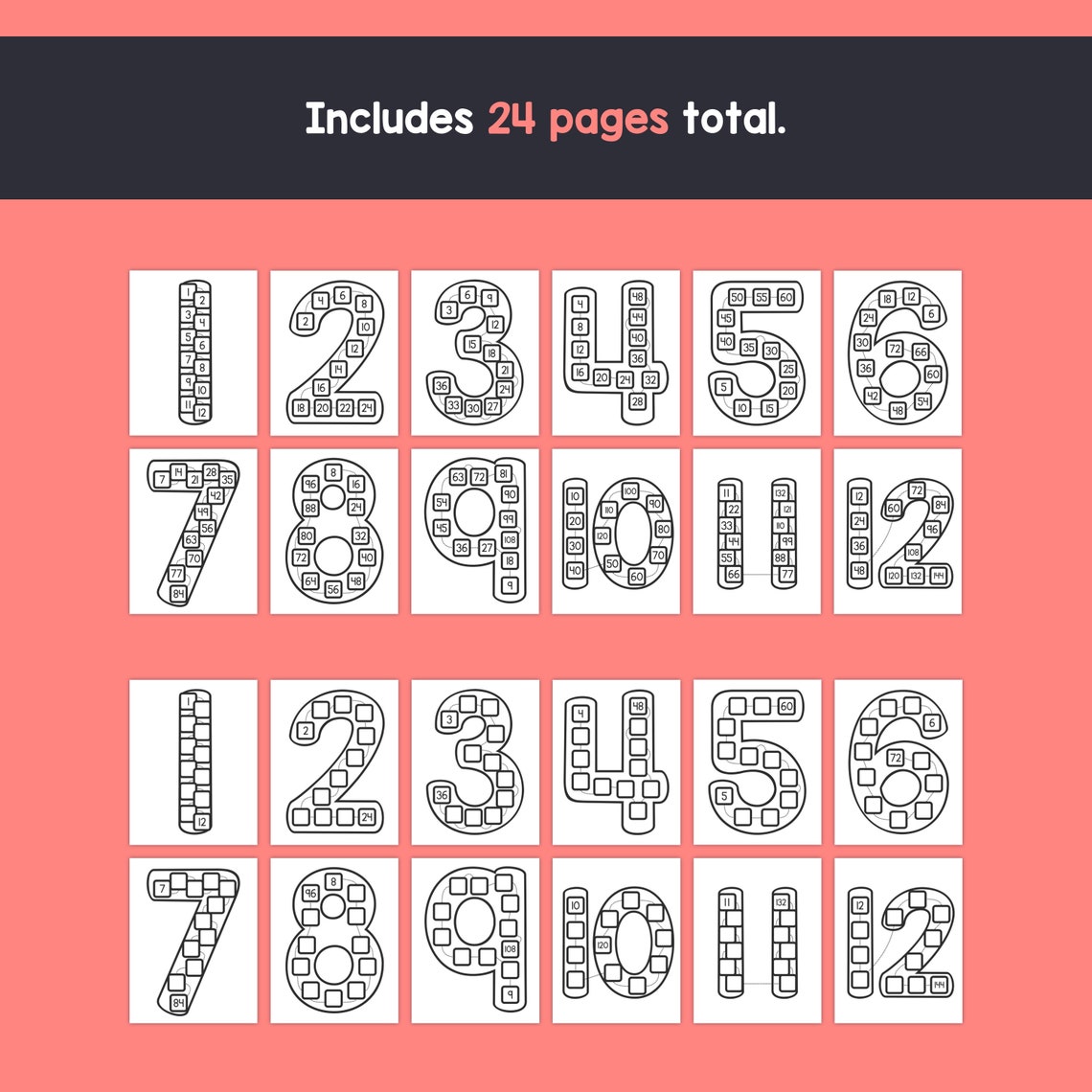 Multiplication Facts Posters / 1-12 Multiplication Facts - Etsy