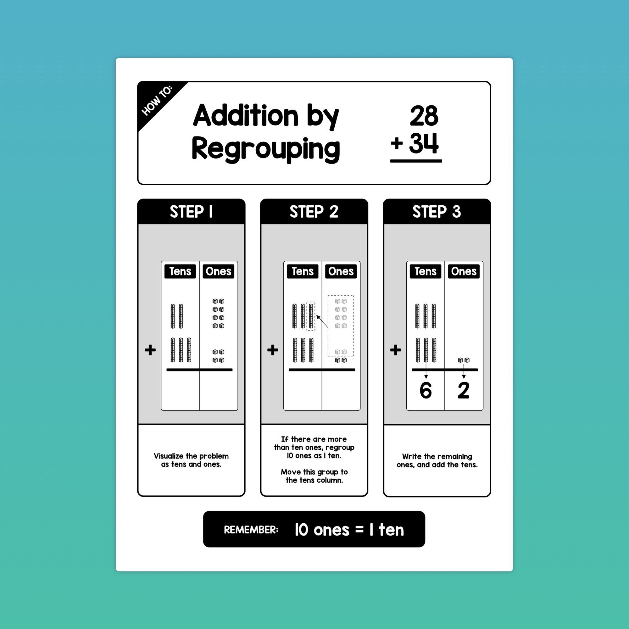 No Prep 2 Digit Addition With Regrouping Worksheets | 1st, 3rd, 2nd ...