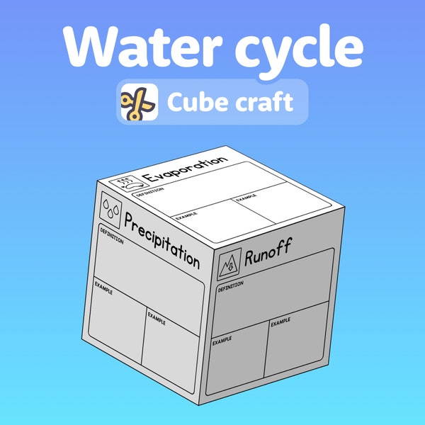Water Cycle Project - Etsy