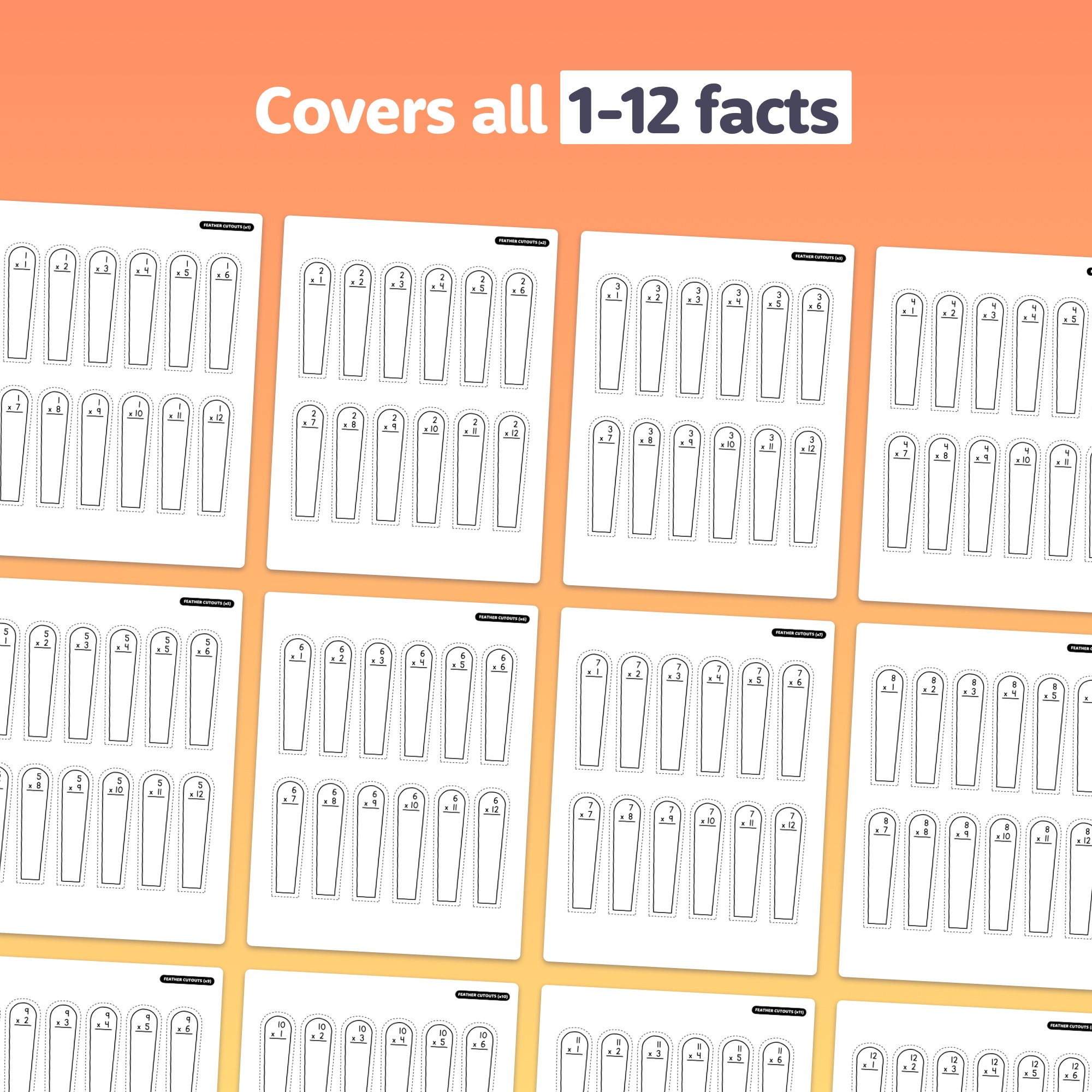 Fall Multiplication Craft | Thanksgiving Math Craft, 3rd-4th Grade ...