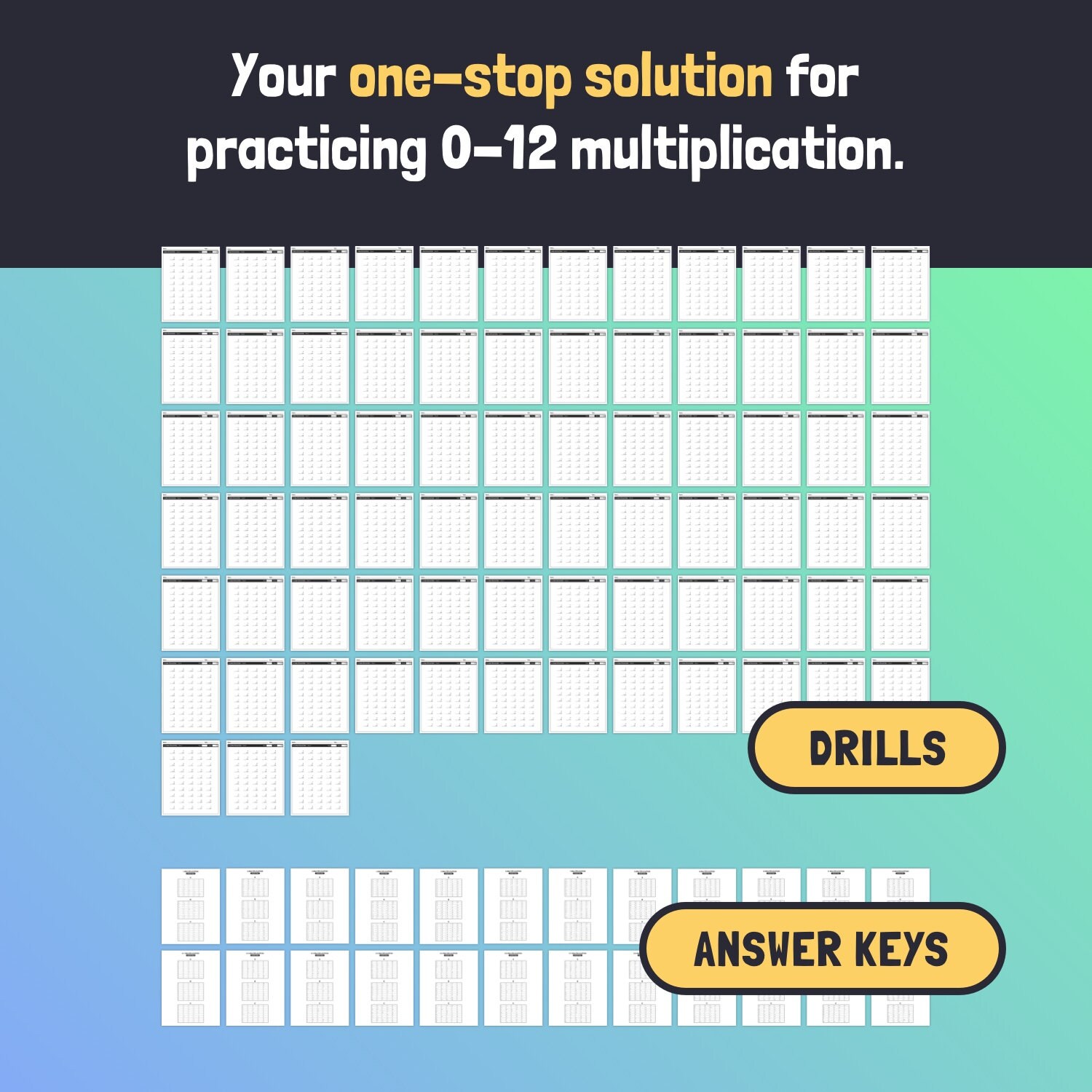 Timed Multiplication Drills | 2nd, 3rd, 4th Grade Times Tables Quizzes ...