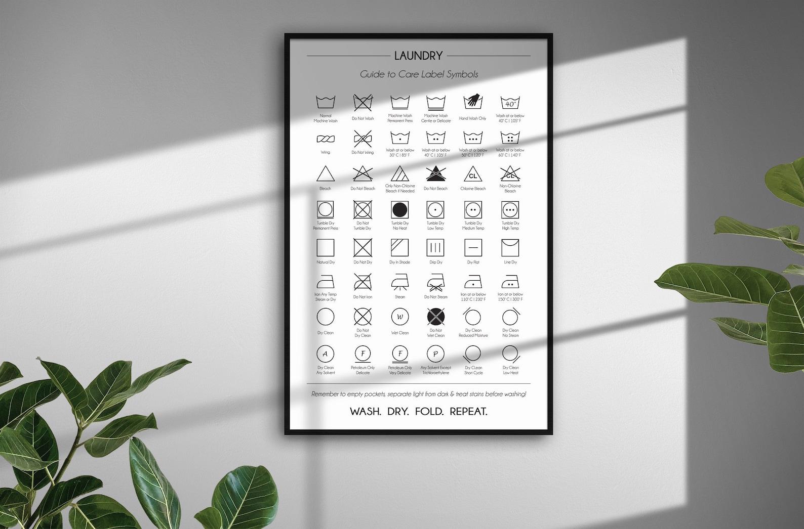 Laundry Guide to Care Label Symbols Print, Laundry Room Wall Art Decor ...