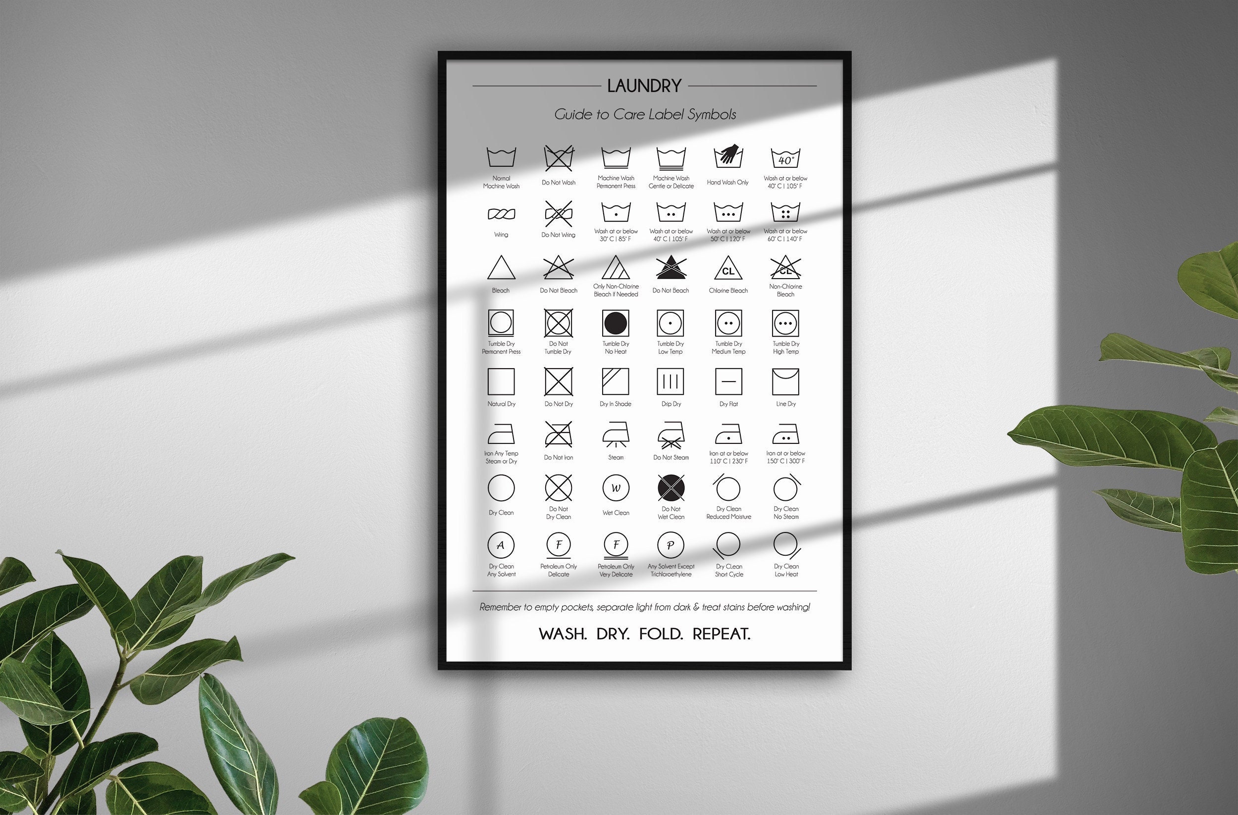Laundry Guide to Care Label Symbols Print, Laundry Room Wall Art Decor ...
