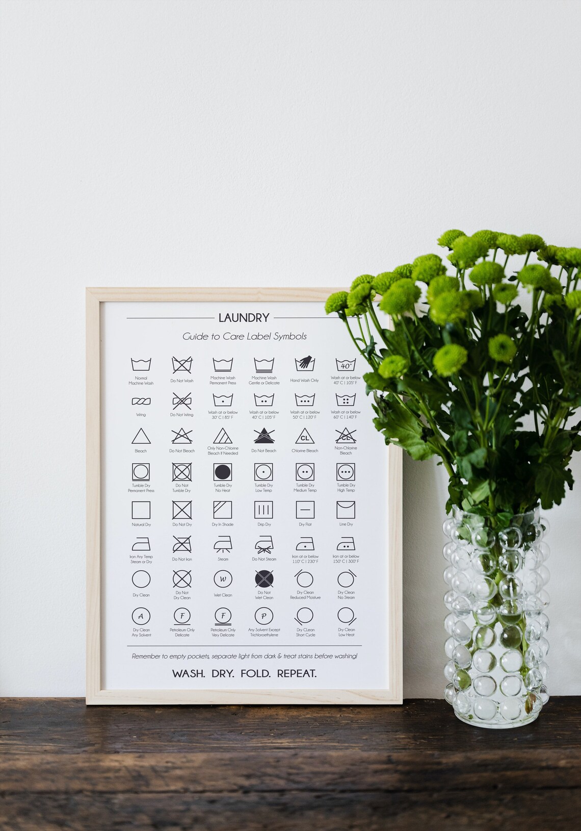 Laundry Guide to Care Label Symbols Print Laundry Room Wall - Etsy