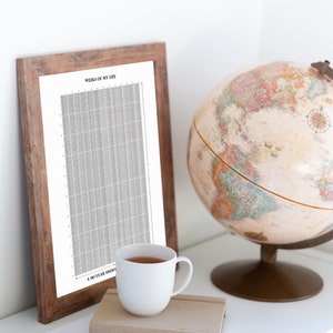 90 Year Life Calendar in Weeks, Memento Mori Printable Reminder ...