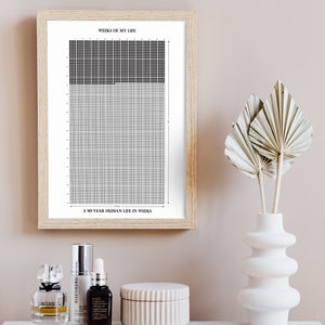 90 Year Life Calendar in Weeks, Memento Mori Printable Reminder ...