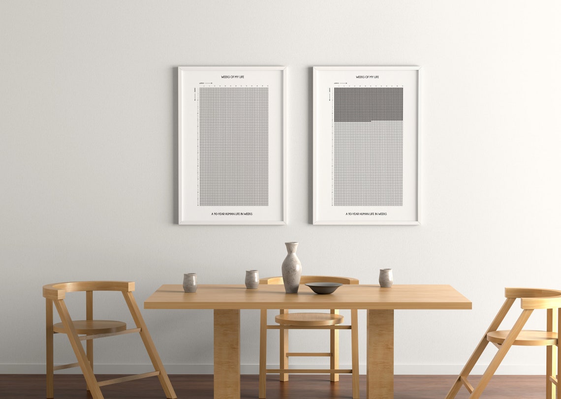 90 Year Life Calendar in Weeks, Memento Mori Printable Reminder ...