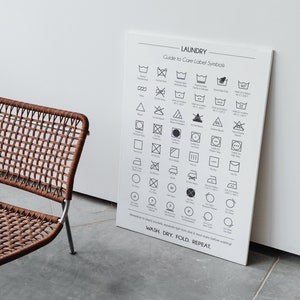 Laundry Guide to Care Label Symbols Print, Laundry Room Wall Art Decor ...