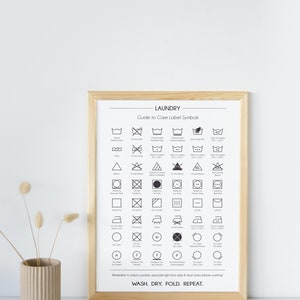 Laundry Guide to Care Label Symbols Print, Laundry Room Wall Art Decor ...