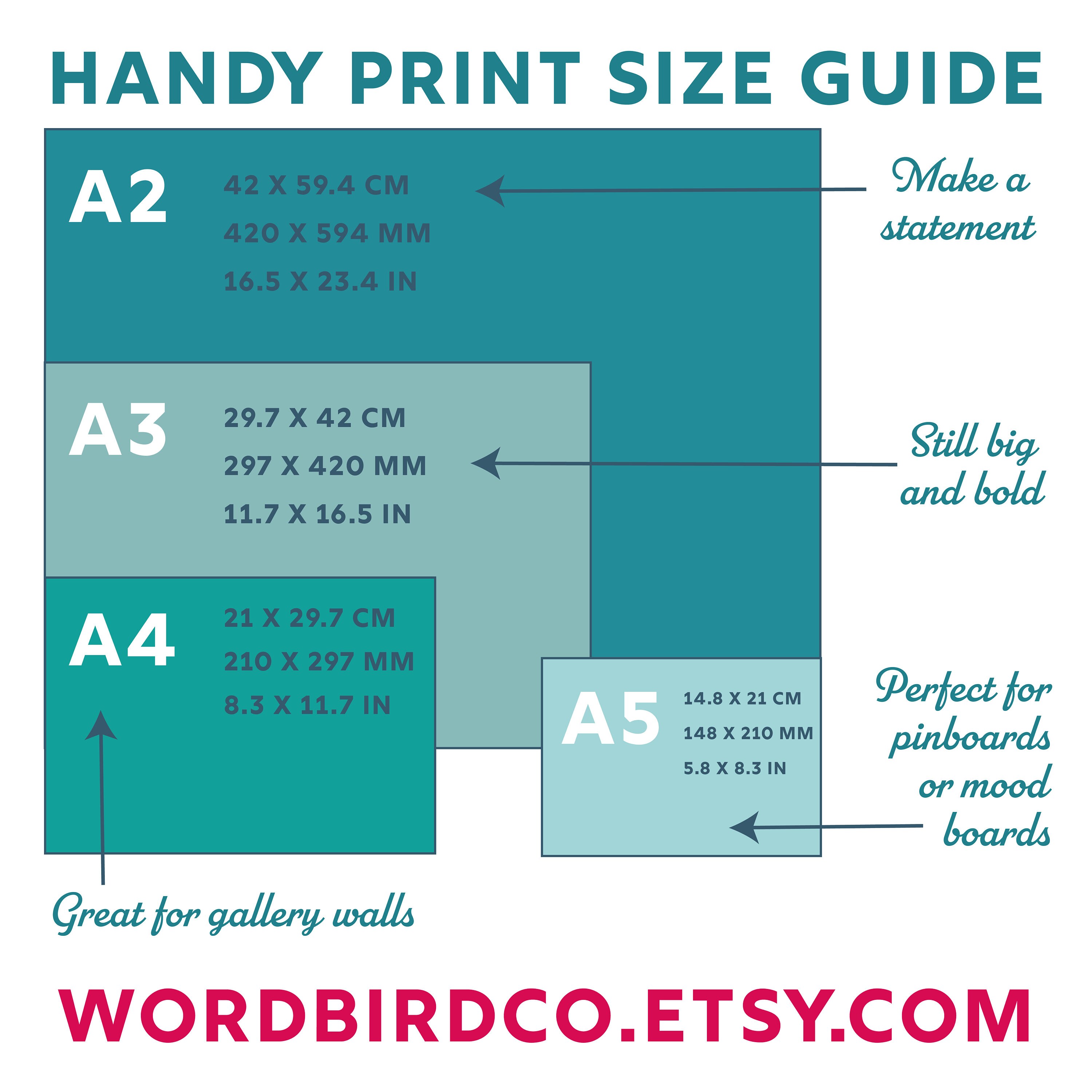 Mapa del río Támesis: Fuente al mar Impresión de arte. Arte del mapa ...
