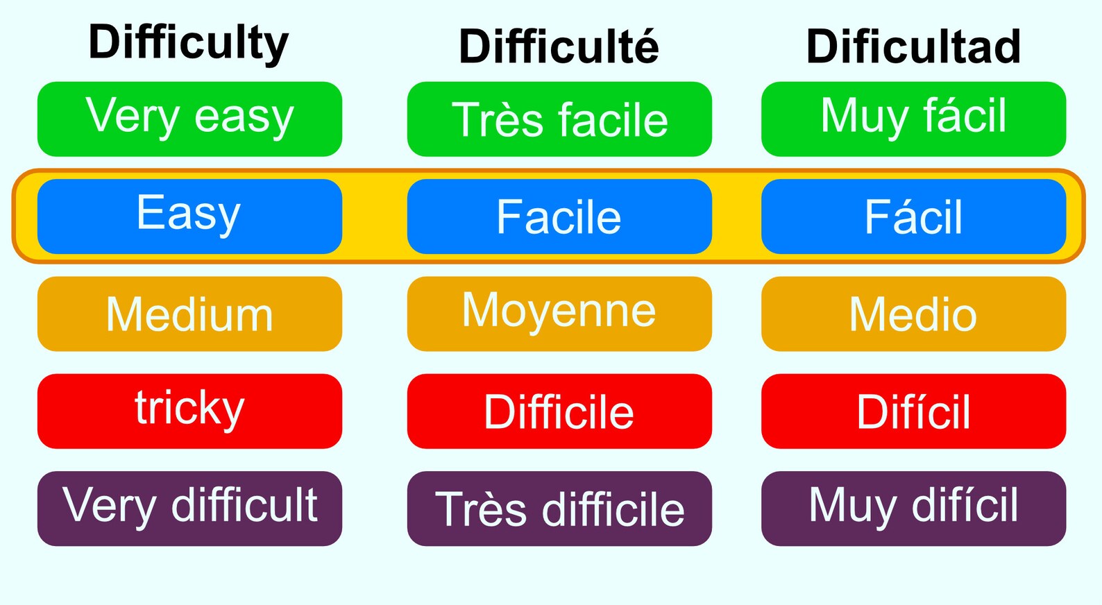 Slush, SVG, PNG, JPG, Cut File, Cricut, Silhouette, Sublimation ...