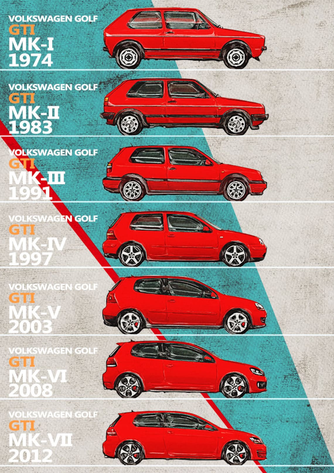 Volkswagen Timeline | Etsy
