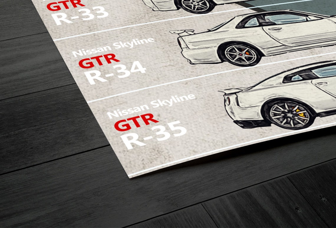 Nissan Skyline Timeline Evolution GTR R 32 R 33 R 34 | Etsy