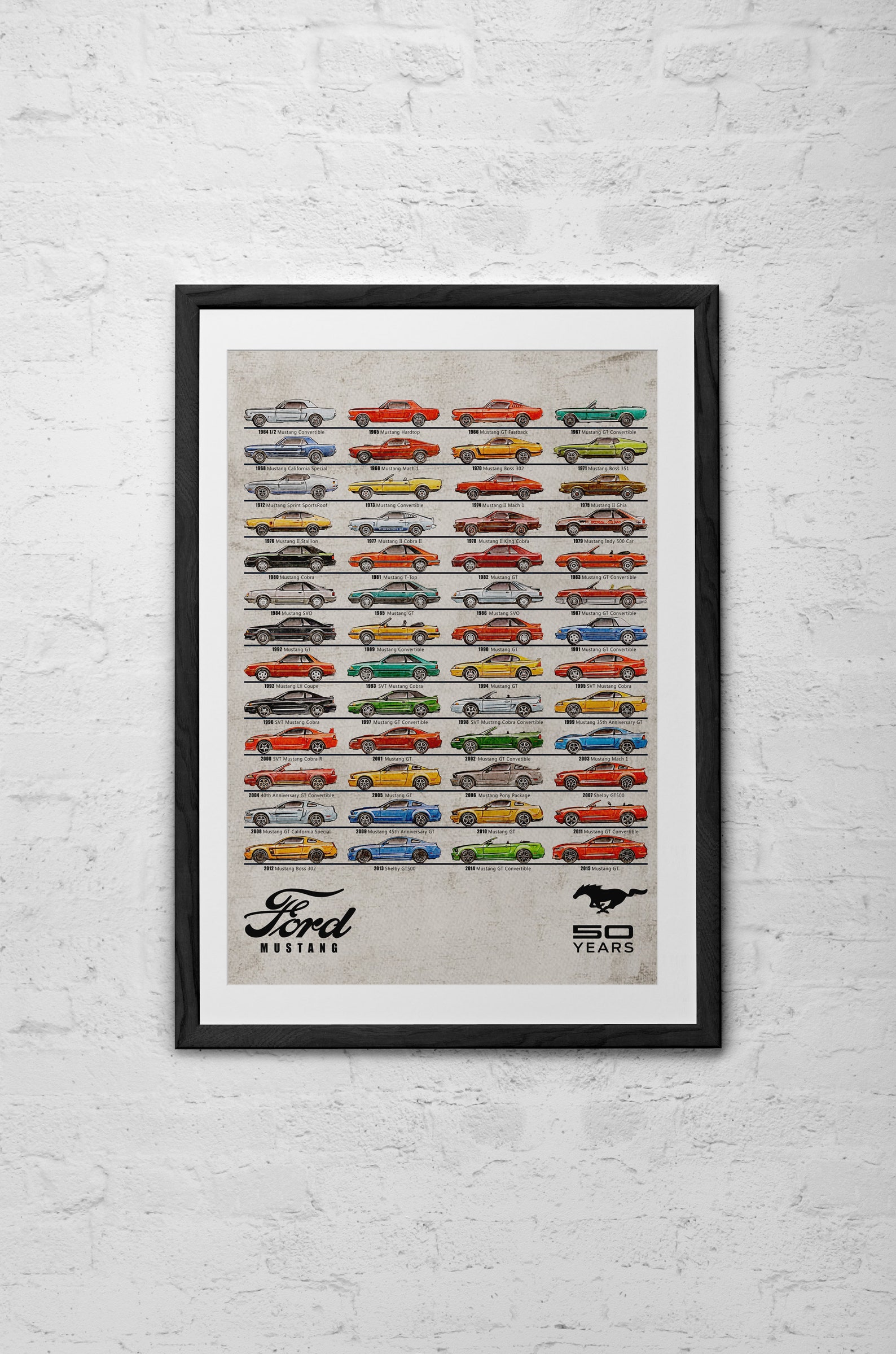 Ford Mustang Timeline Mustang Evolutions Car Poster - Etsy