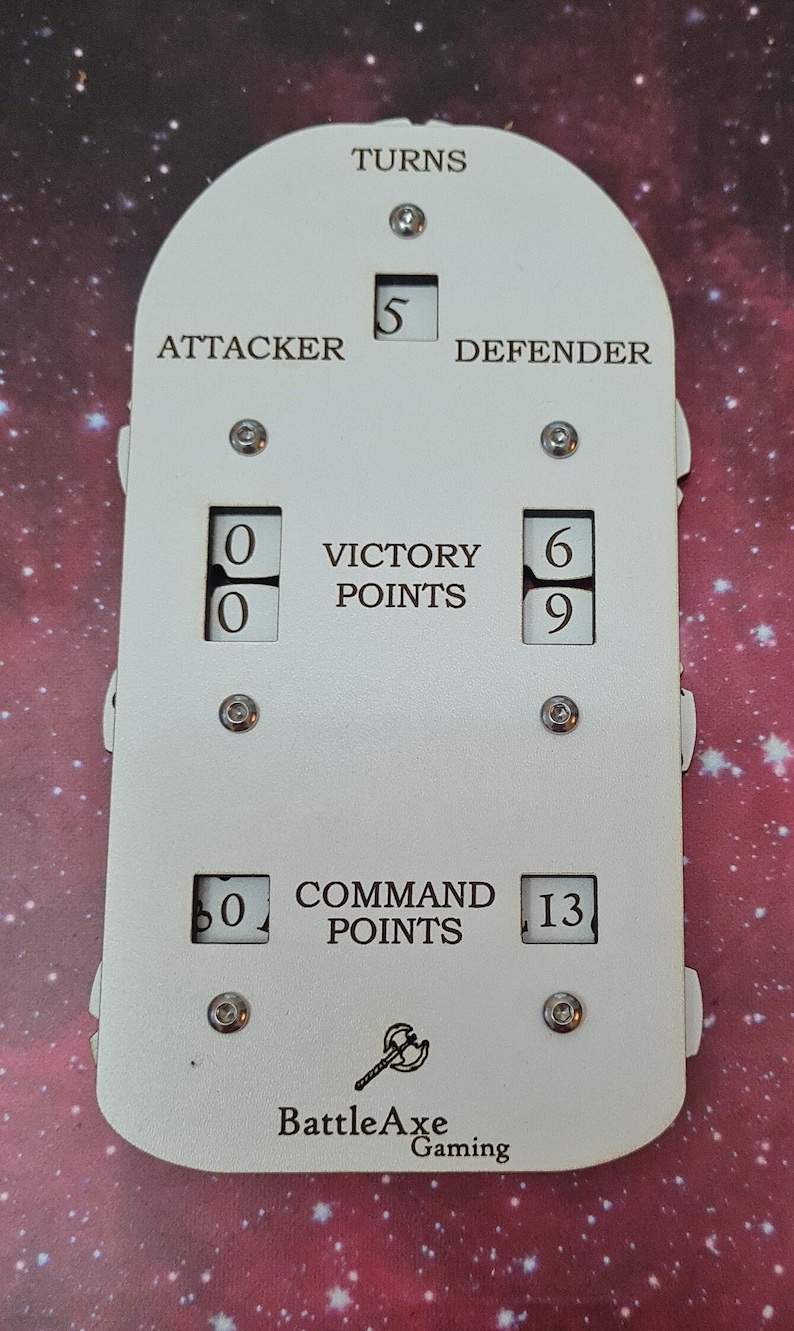 Kill Team 40k 2 Player Victory Point Tracker - Etsy