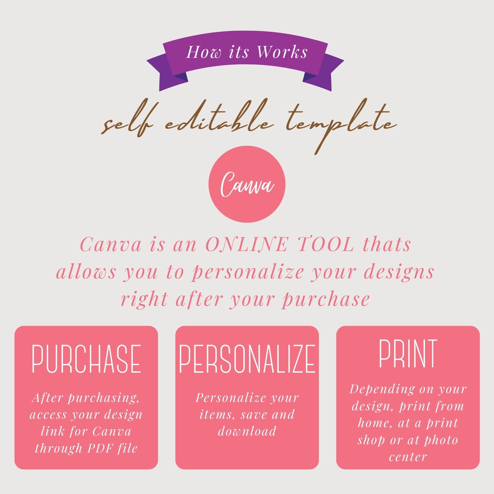 Modeling Photographer Facebook Cover Template: Photo Collage (canva) - Etsy
