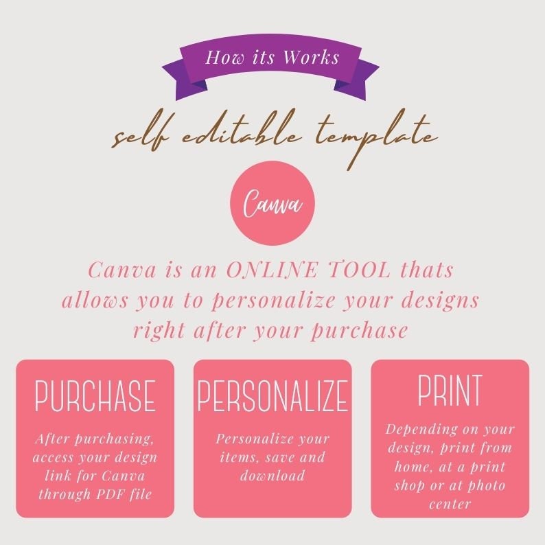 Photographer Facebook Cover Template, Canva Editable Facebook Banner ...