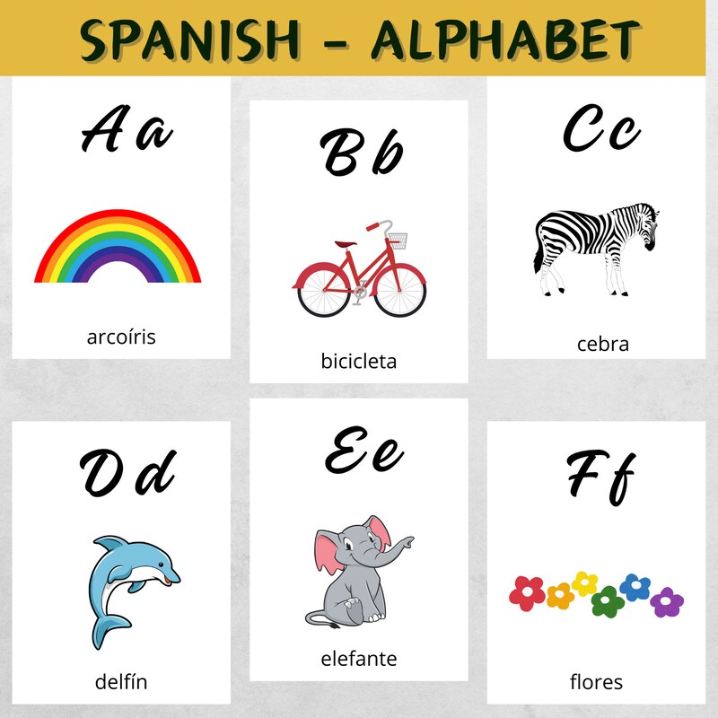 Spanish Alphabet - Etsy