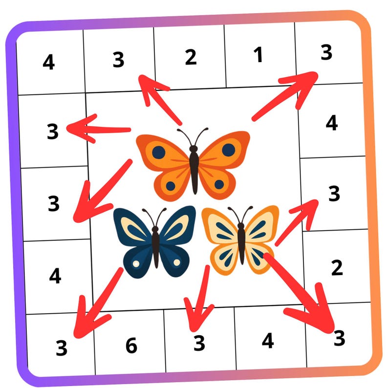 Butterfly Counting Clip Cards | Preschool Math Activity | Summer ...