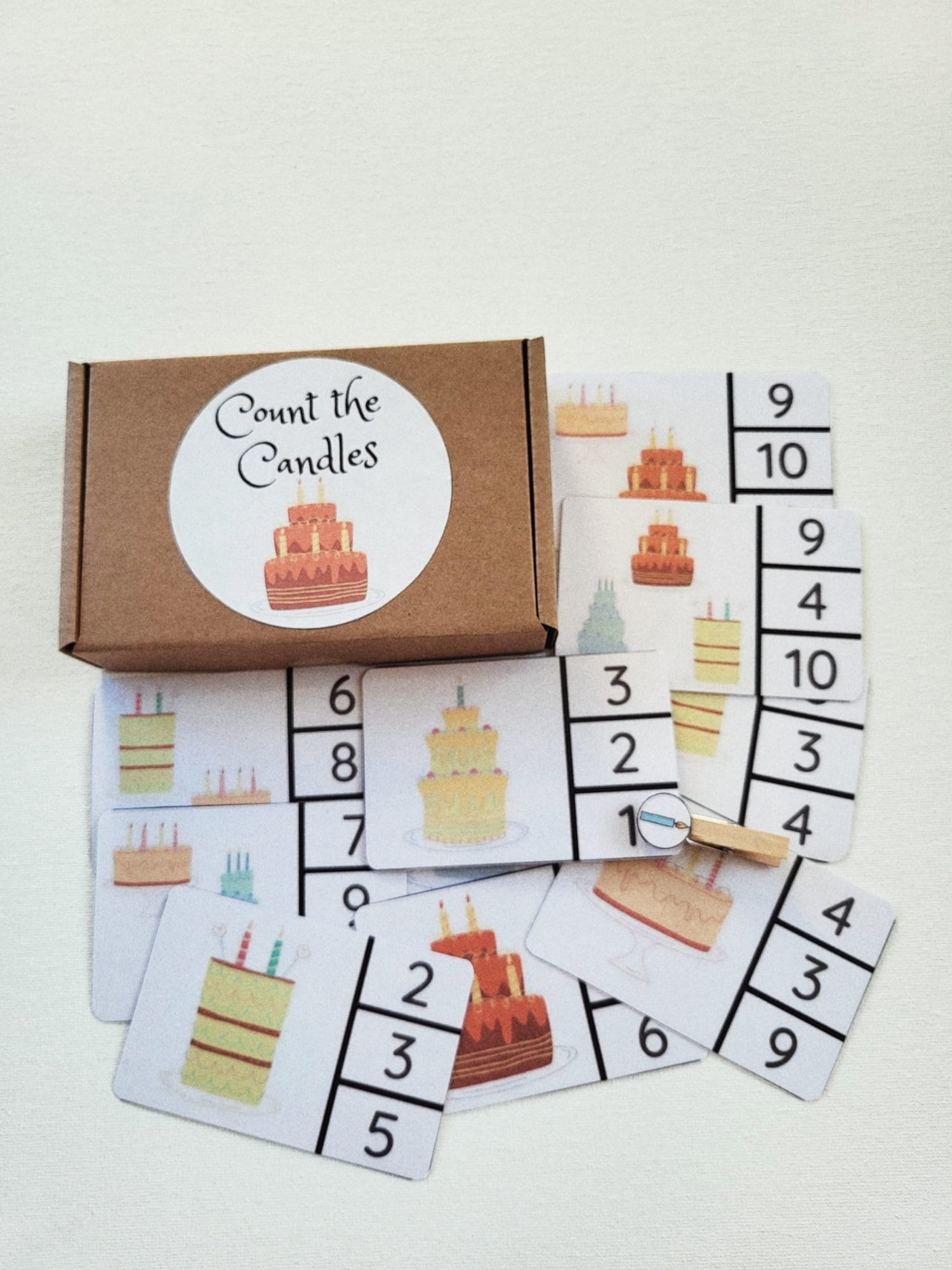 Math Kindergarten-number Flashcards 1-10 - Etsy