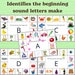 Beginning Sound Picture Matching Cards, Printable for Teaching Letter ...