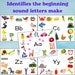 Initial Sound Phonics Alphabet Cards, Montessori Education ...