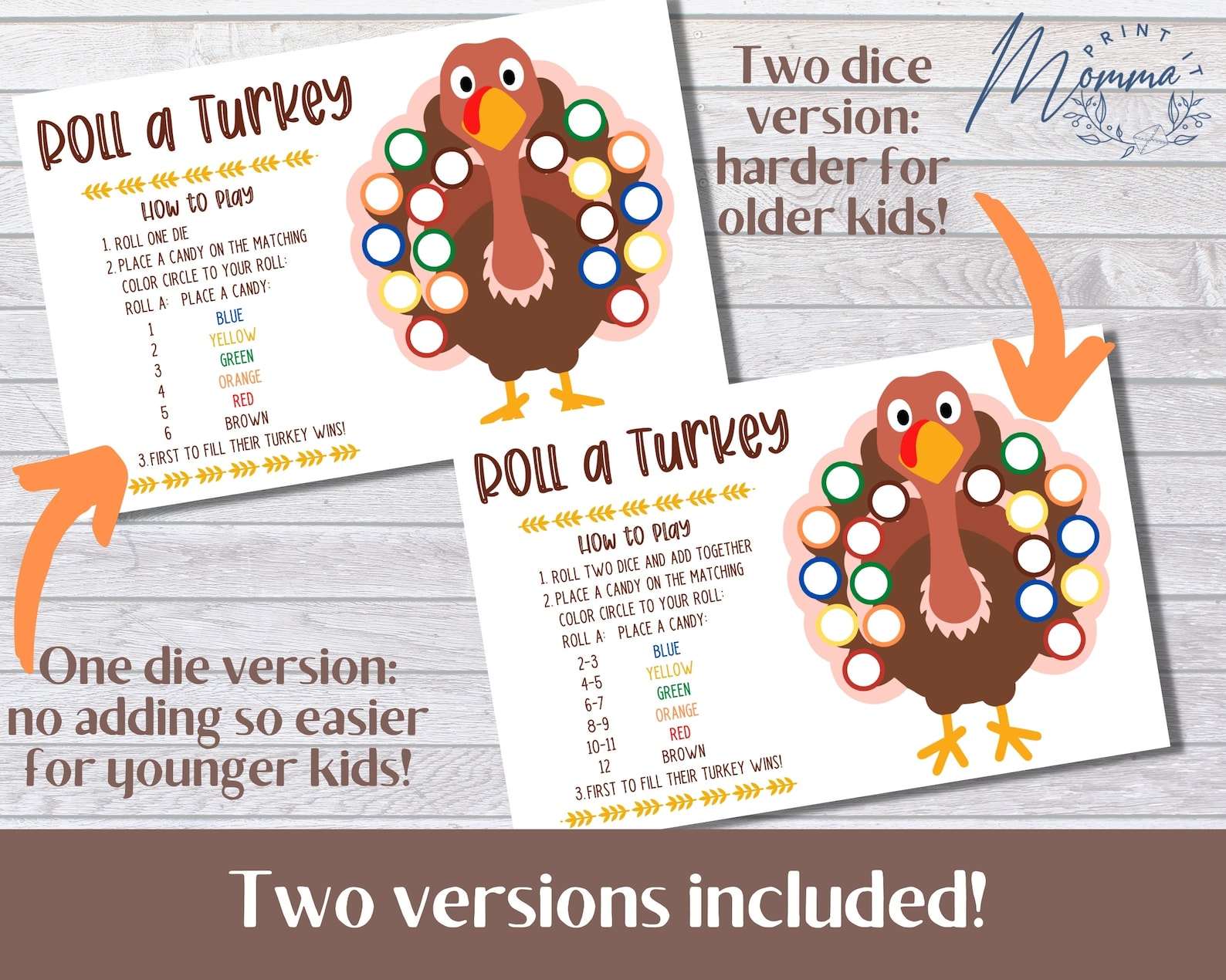 Roll a Turkey Game Printable | Thanksgiving Turkey Game Digital ...