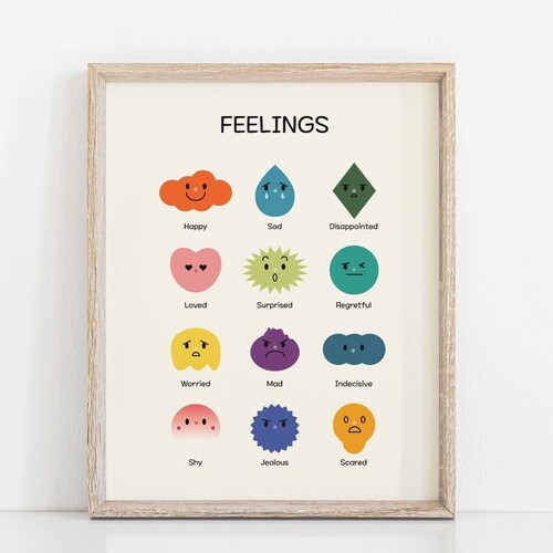 How Are You Feeling Today Chart School Counselor Feelings - Etsy