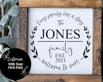 Established Sign - Etsy