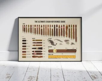 Cigar Chart Poster - Etsy
