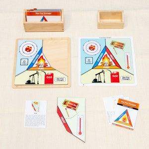 The Fire Triangle Complete Set | Montessori Wooden Puzzle | Study of ...