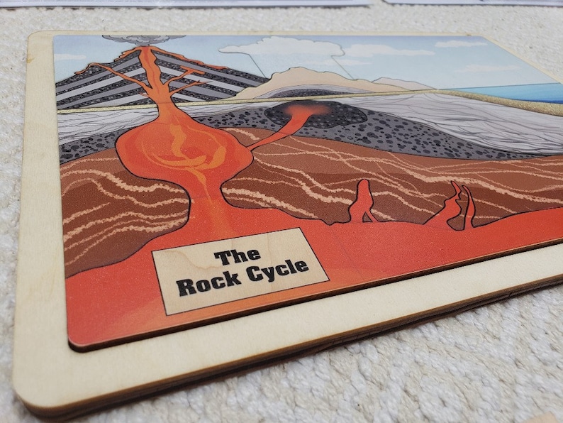 The Rock Cycle Puzzles With Nomenclature Cards 6-9 Montessori Puzzles ...
